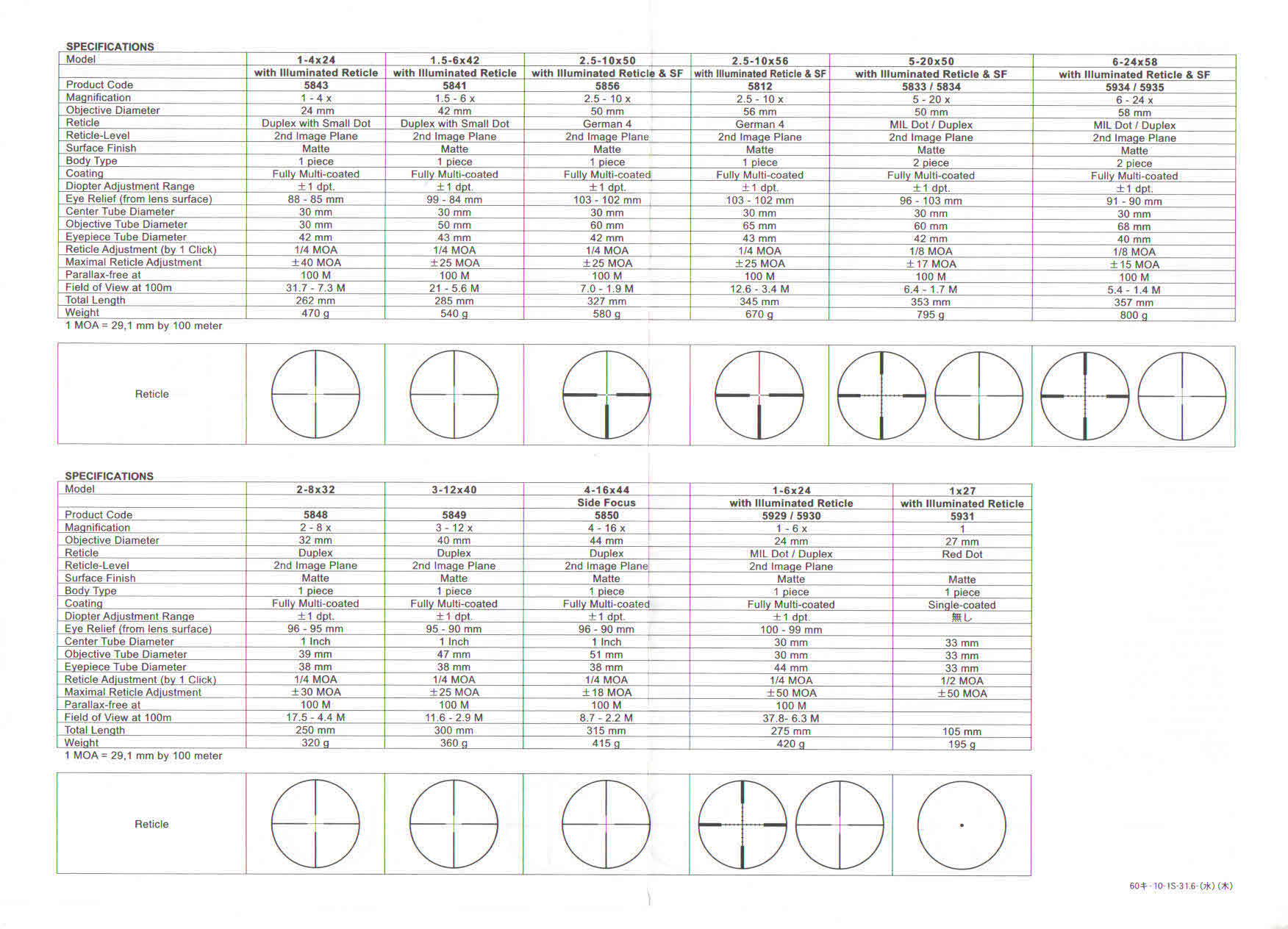 Shop - Outdoor Vision