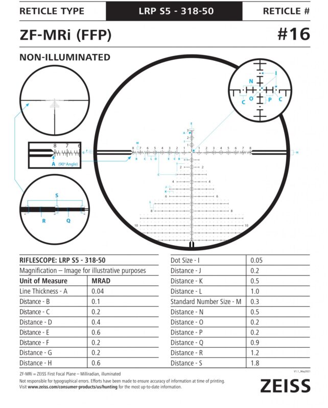 กล้องติดปืน Zeiss LRP S5 5-25×56 ZF-MRi – Outdoor Vision